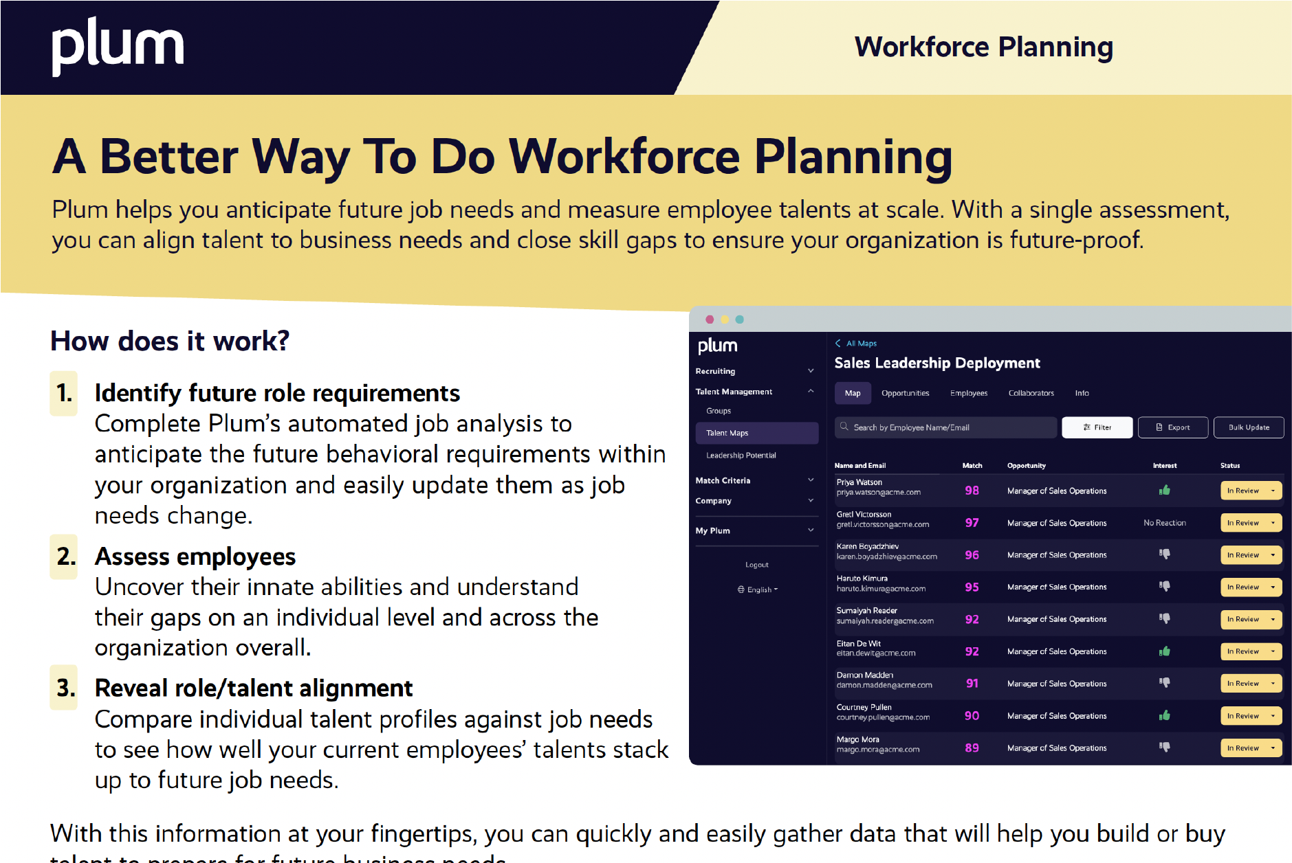 Workforce Planning Brochure | Thanks for Downloading!