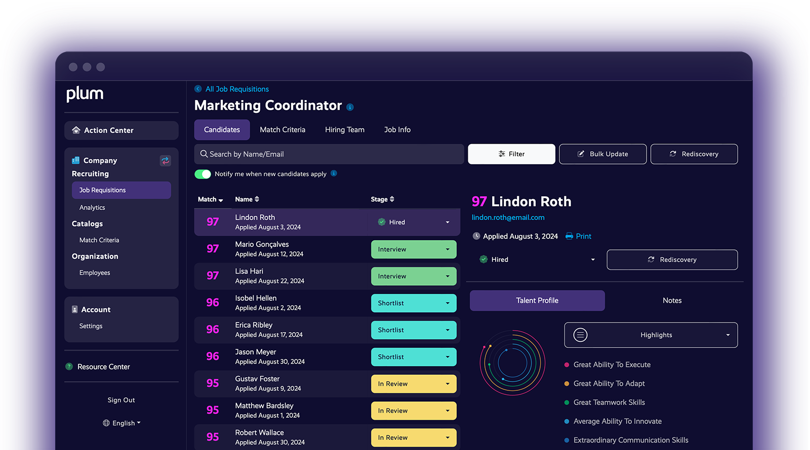 Thanks for choosing Plum